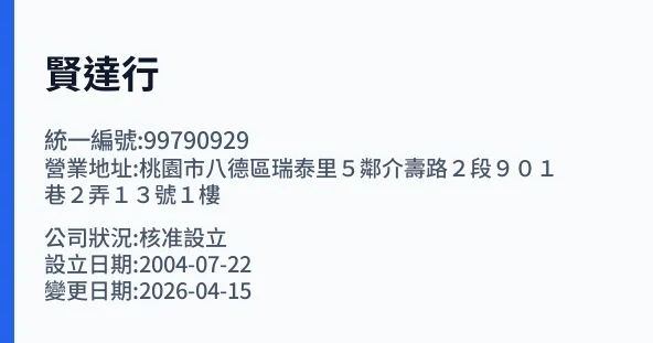 賢達行的照片-統編 99790929(桃園市) 公司登記資料與營業項目詳細圖表
