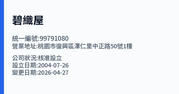 碧織屋的照片-統編 99791080(桃園市) 公司登記資料與營業項目詳細圖表