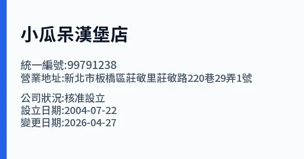 小瓜呆漢堡店的照片-統編 99791238(新北市) 公司登記資料與營業項目詳細圖表