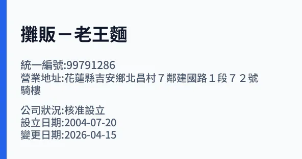 攤販－老王麵的照片-統編 99791286(花蓮縣) 公司登記資料與營業項目詳細圖表