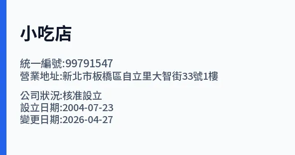 小吃店的照片-統編 99791547(新北市) 公司登記資料與營業項目詳細圖表