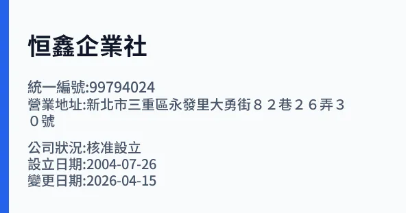 恒鑫企業社的照片-統編 99794024(新北市) 公司登記資料與營業項目詳細圖表
