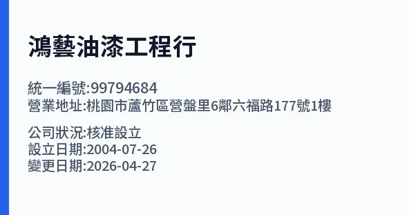 鴻藝油漆工程行的照片-統編 99794684(桃園市) 公司登記資料與營業項目詳細圖表
