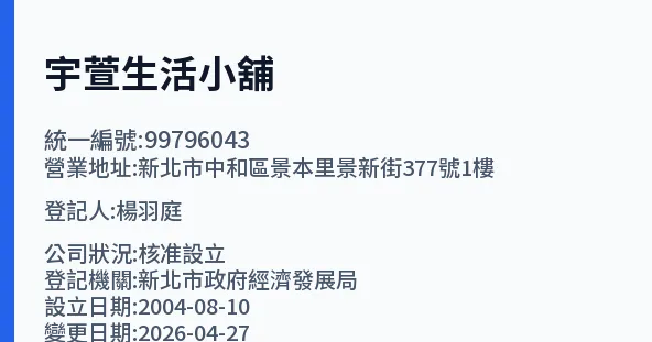 宇萱生活小舖的照片-統編 99796043(新北市) 公司登記資料與營業項目詳細圖表