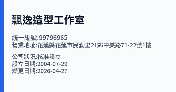飄逸造型工作室的照片-統編 99796965(花蓮縣) 公司登記資料與營業項目詳細圖表