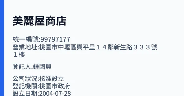 美麗屋商店的照片-統編 99797177(桃園市) 公司登記資料與營業項目詳細圖表
