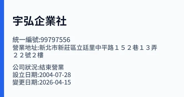 宇弘企業社的照片-統編 99797556(新北市) 公司登記資料與營業項目詳細圖表