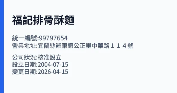 福記排骨酥麵的照片-統編 99797654(宜蘭縣) 公司登記資料與營業項目詳細圖表
