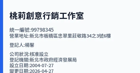 桃莉創意行銷工作室的照片-統編 99798345(新北市) 公司登記資料與營業項目詳細圖表