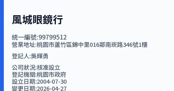 風城眼鏡行的照片-統編 99799512(桃園市) 公司登記資料與營業項目詳細圖表