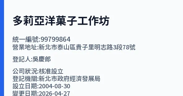 多莉亞洋菓子工作坊的照片-統編 99799864(新北市) 公司登記資料與營業項目詳細圖表