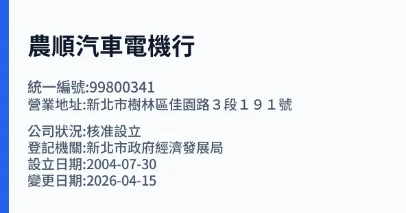 農順汽車電機行的照片-統編 99800341(新北市) 公司登記資料與營業項目詳細圖表