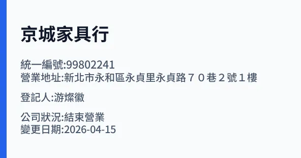 京城家具行的照片-統編 99802241(新北市) 公司登記資料與營業項目詳細圖表