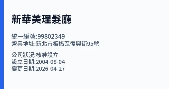 新華美理髮廳的照片-統編 99802349(新北市) 公司登記資料與營業項目詳細圖表