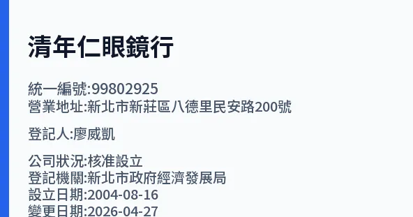 清年仁眼鏡行的照片-統編 99802925(新北市) 公司登記資料與營業項目詳細圖表