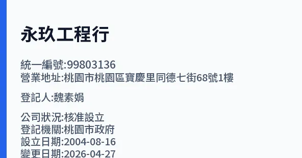 永玖工程行的照片-統編 99803136(桃園市) 公司登記資料與營業項目詳細圖表
