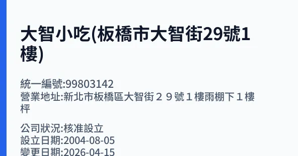 大智小吃(板橋市大智街29號1樓)的照片-統編 99803142(新北市) 公司登記資料與營業項目詳細圖表