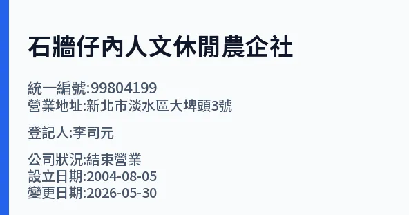石牆仔內人文休閒農企社的照片-統編 99804199(新北市) 公司登記資料與營業項目詳細圖表