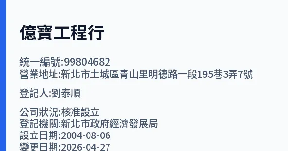 億寶工程行的照片-統編 99804682(新北市) 公司登記資料與營業項目詳細圖表