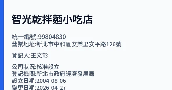 智光乾拌麵小吃店的照片-統編 99804830(新北市) 公司登記資料與營業項目詳細圖表