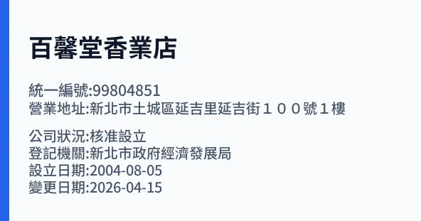 百馨堂香業店的照片-統編 99804851(新北市) 公司登記資料與營業項目詳細圖表