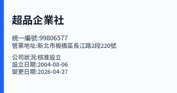 超品企業社的照片-統編 99806577(新北市) 公司登記資料與營業項目詳細圖表