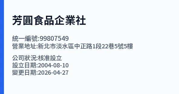 芳圓食品企業社的照片-統編 99807549(新北市) 公司登記資料與營業項目詳細圖表