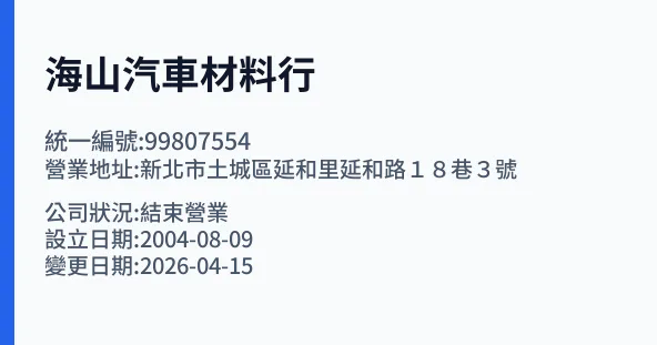 海山汽車材料行的照片-統編 99807554(新北市) 公司登記資料與營業項目詳細圖表