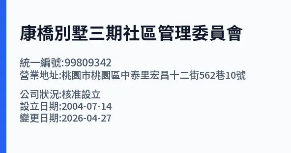 康橋別墅三期社區管理委員會的照片-統編 99809342(桃園市) 公司登記資料與營業項目詳細圖表