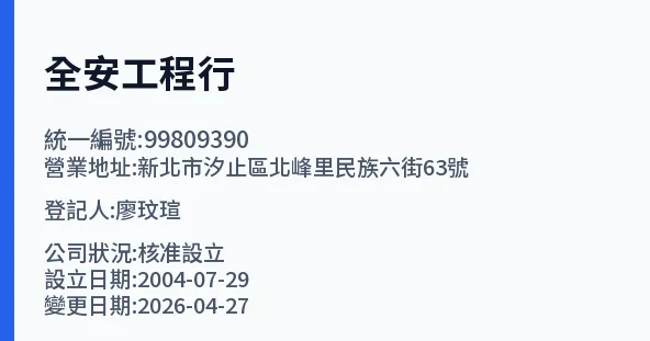 全安工程行的照片-統編 99809390(新北市) 公司登記資料與營業項目詳細圖表