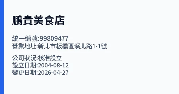 鵬貴美食店的照片-統編 99809477(新北市) 公司登記資料與營業項目詳細圖表