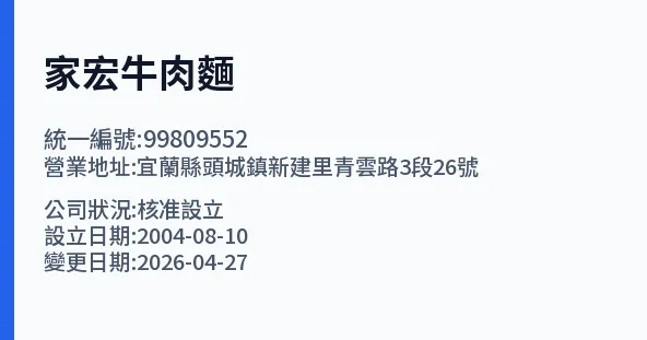 家宏牛肉麵的照片-統編 99809552(宜蘭縣) 公司登記資料與營業項目詳細圖表