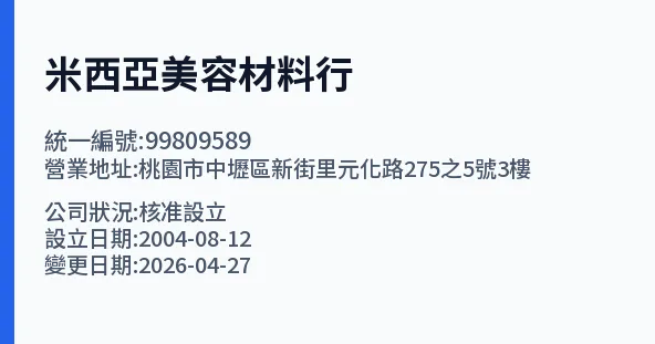 米西亞美容材料行的照片-統編 99809589(桃園市) 公司登記資料與營業項目詳細圖表