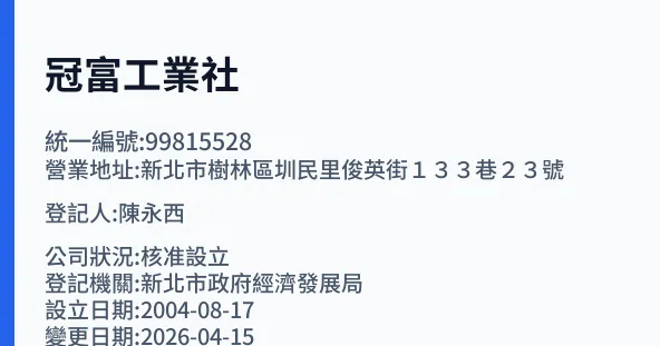 冠富工業社的照片-統編 99815528(新北市) 公司登記資料與營業項目詳細圖表