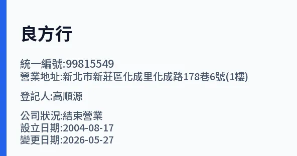 良方行的照片-統編 99815549(新北市) 公司登記資料與營業項目詳細圖表