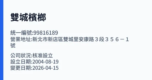雙城檳榔的照片-統編 99816189(新北市) 公司登記資料與營業項目詳細圖表