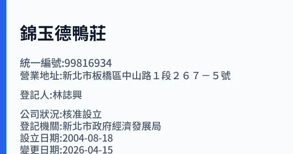 錦玉德鴨莊的照片-統編 99816934(新北市) 公司登記資料與營業項目詳細圖表