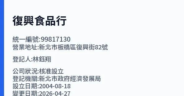 復興食品行的照片-統編 99817130(新北市) 公司登記資料與營業項目詳細圖表