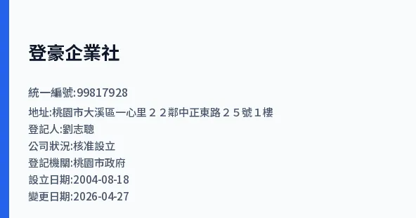 登豪企業社的照片-統編 99817928(桃園市) 公司登記資料與營業項目詳細圖表