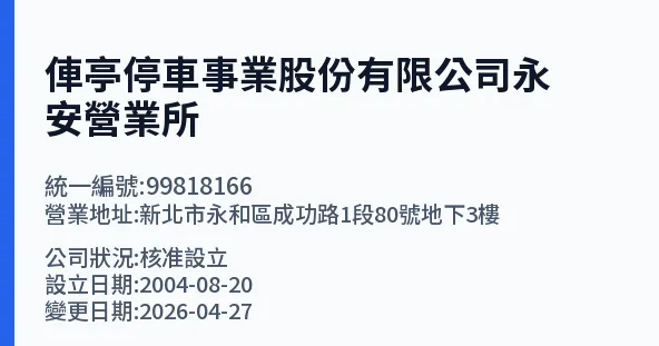 俥亭停車事業股份有限公司永安營業所的照片-統編 99818166(新北市) 公司登記資料與營業項目詳細圖表