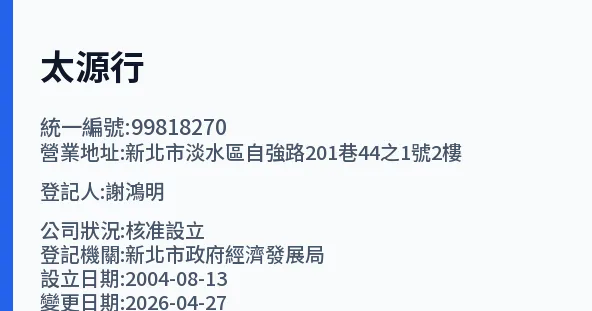 太源行的照片-統編 99818270(新北市) 公司登記資料與營業項目詳細圖表
