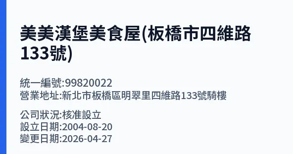 美美漢堡美食屋(板橋市四維路133號)的照片-統編 99820022(新北市) 公司登記資料與營業項目詳細圖表