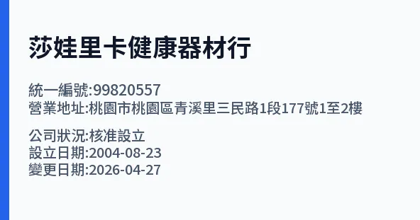 莎娃里卡健康器材行的照片-統編 99820557(桃園市) 公司登記資料與營業項目詳細圖表