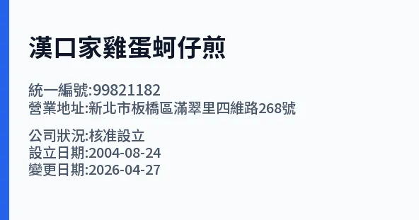 漢口家雞蛋蚵仔煎的照片-統編 99821182(新北市) 公司登記資料與營業項目詳細圖表