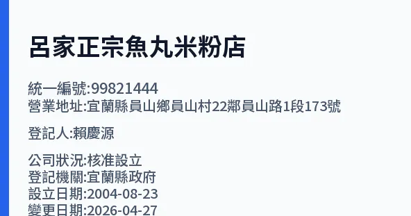 呂家正宗魚丸米粉店的照片-統編 99821444(宜蘭縣) 公司登記資料與營業項目詳細圖表