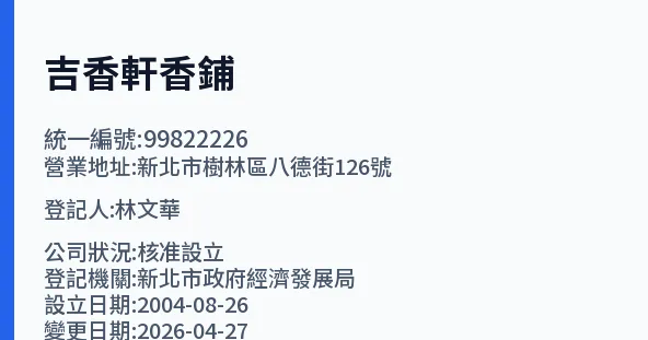 吉香軒香鋪的照片-統編 99822226(新北市) 公司登記資料與營業項目詳細圖表