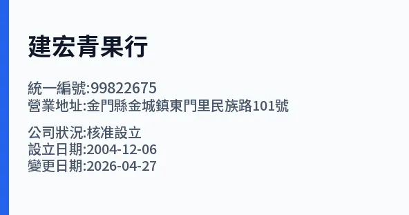 建宏青果行的照片-統編 99822675(金門縣) 公司登記資料與營業項目詳細圖表