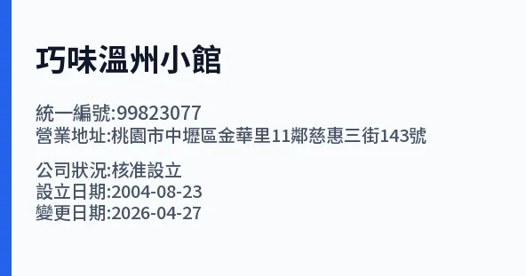 巧味溫州小館的照片-統編 99823077(桃園市) 公司登記資料與營業項目詳細圖表