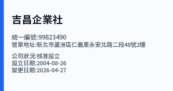 吉昌企業社的照片-統編 99823490(新北市) 公司登記資料與營業項目詳細圖表