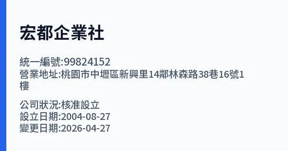 宏都企業社的照片-統編 99824152(桃園市) 公司登記資料與營業項目詳細圖表
